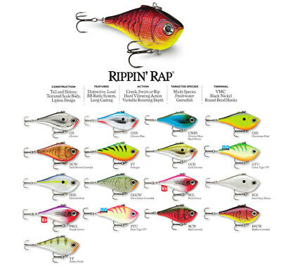 RAPALA | Rippin Rap 5cm