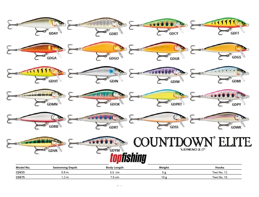 RAPALA | Countdown Elite 75mm