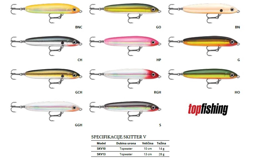 RAPALA | Skitter V