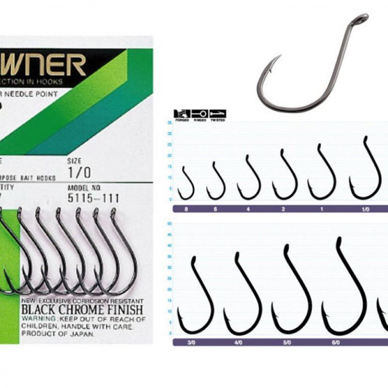 Owner | 5115 Black Chrome